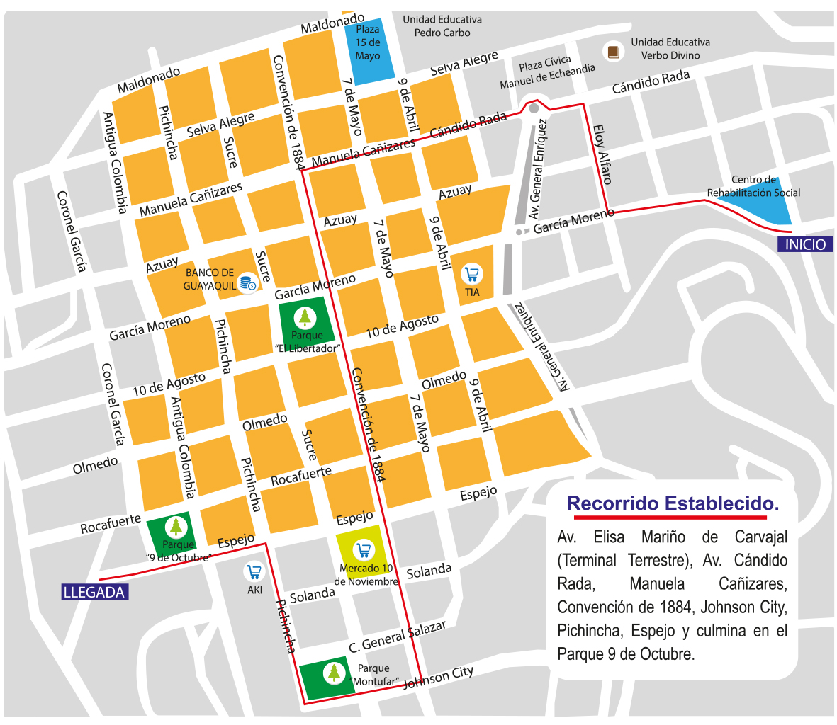 recorrido - Guaranda